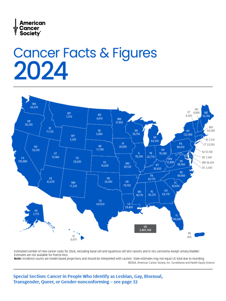 2024 Cancer Facts and Figures Acs | PDF