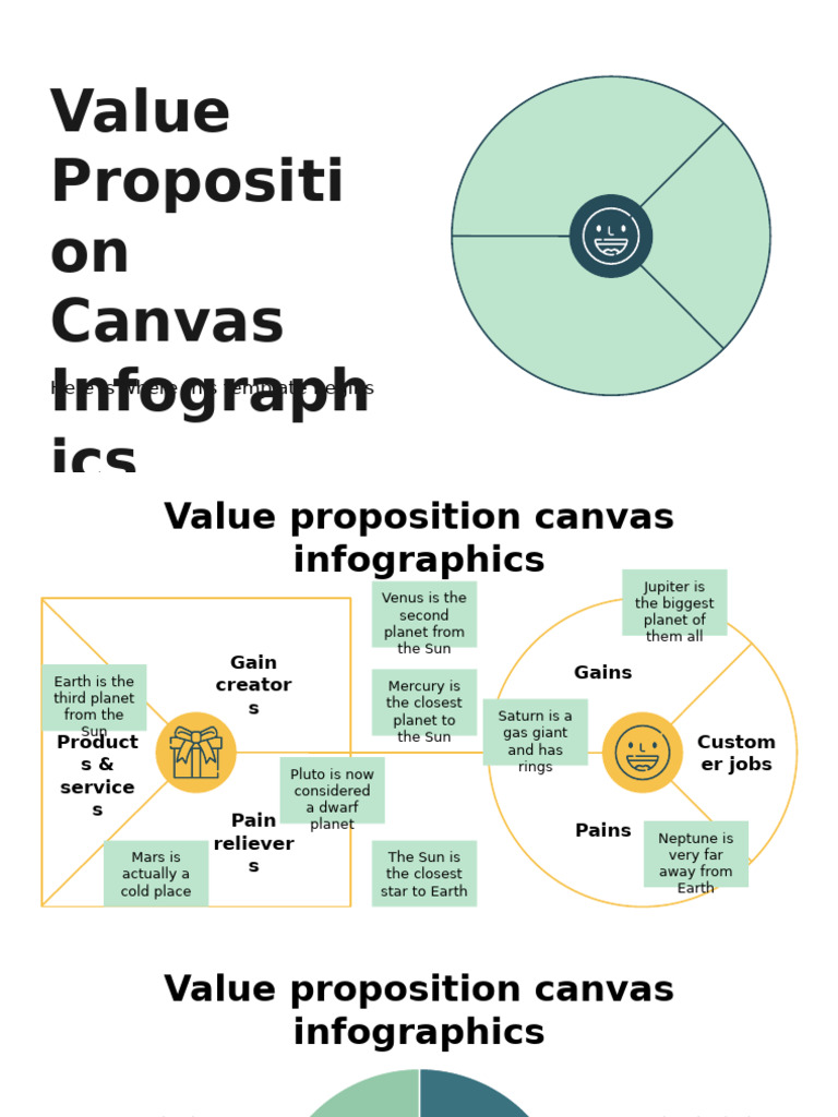 Value Proposition Canvas Infographics by Slidesgo | PDF