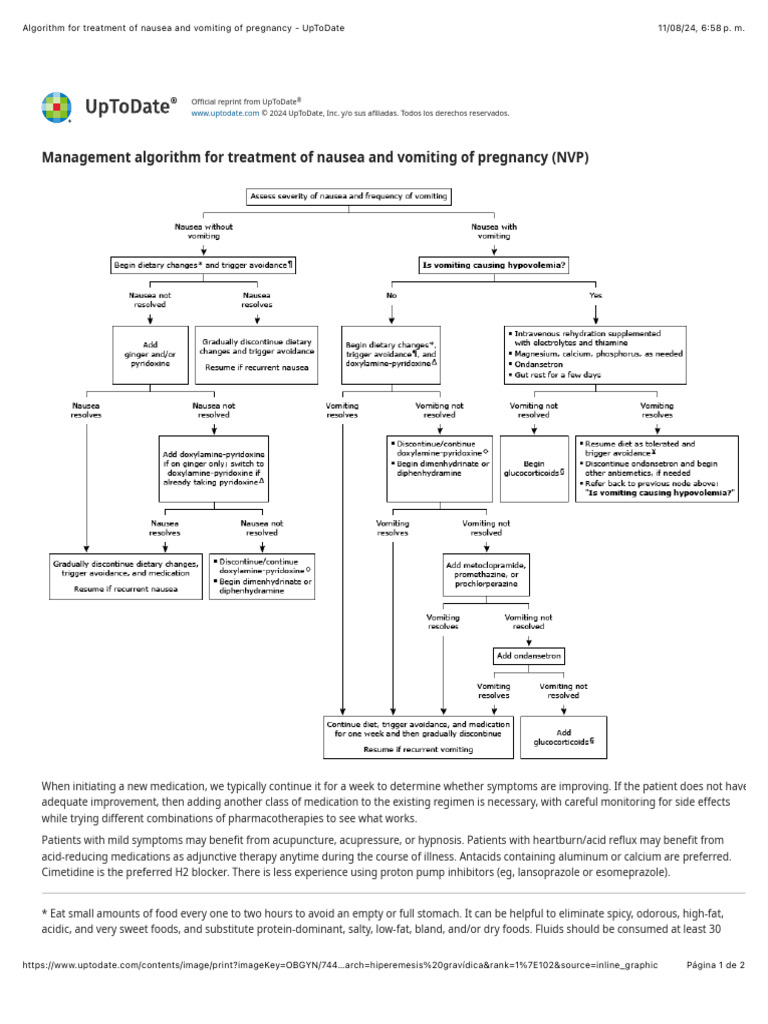 Algorithm For Treatment of Nausea and Vomiting of Pregnancy - UpToDate ...
