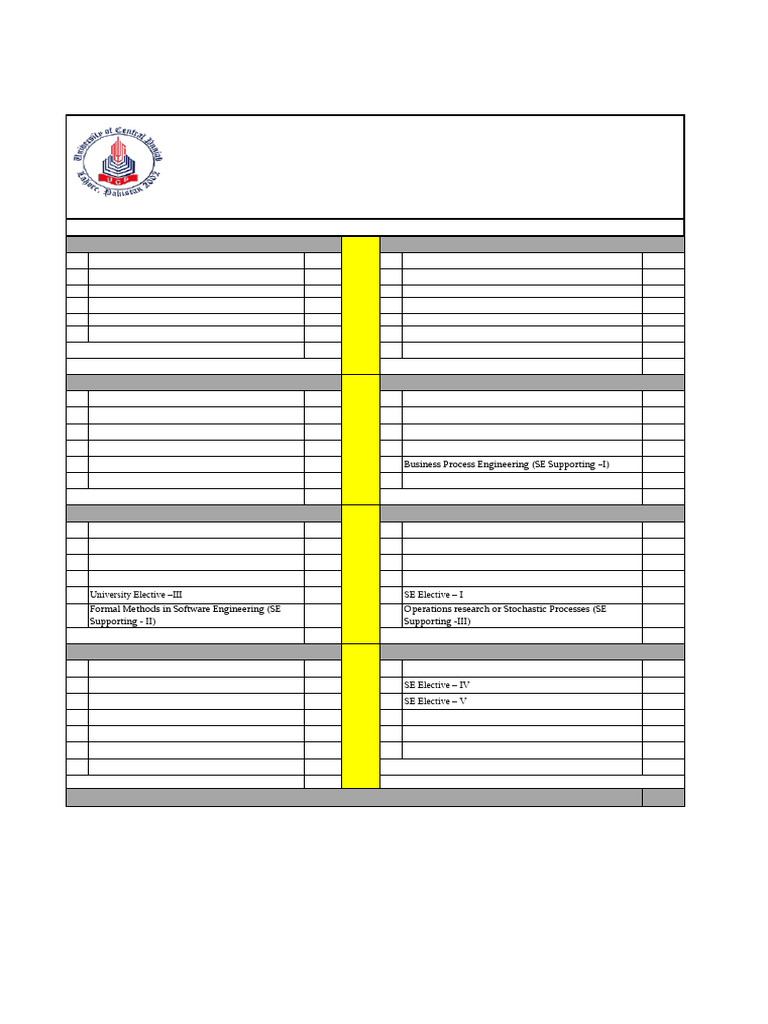 BSSE Roadmap For F18, S19, F19, S20 | PDF
