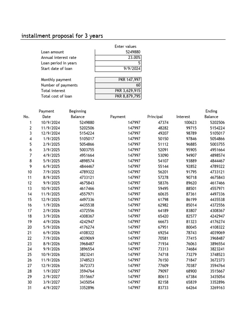 Loan Calculator 2 | PDF