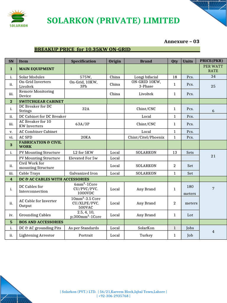 15kw Quotation | PDF