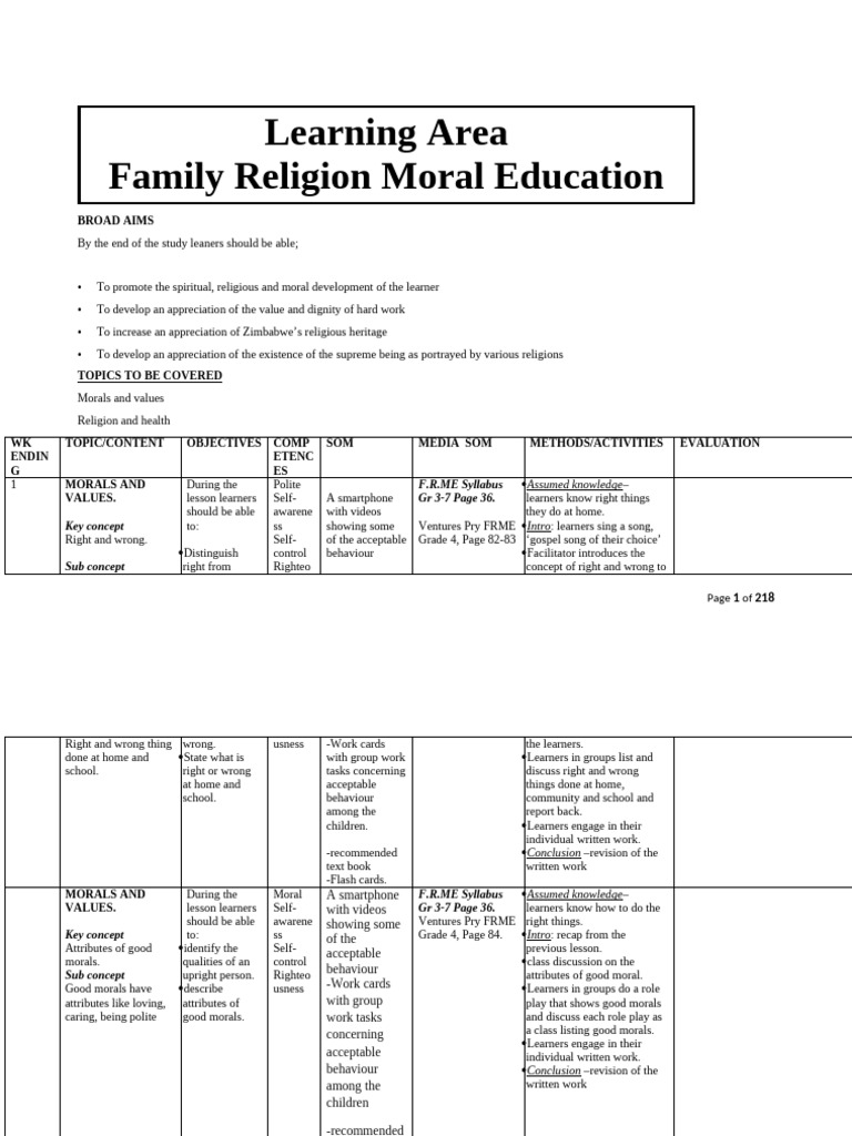 Gr4 Term 3 Scheme FINAL T3 | PDF