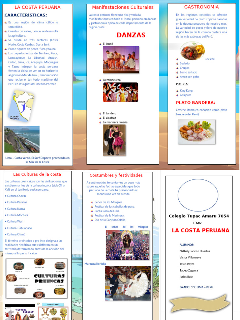 La Costa Peruana | PDF