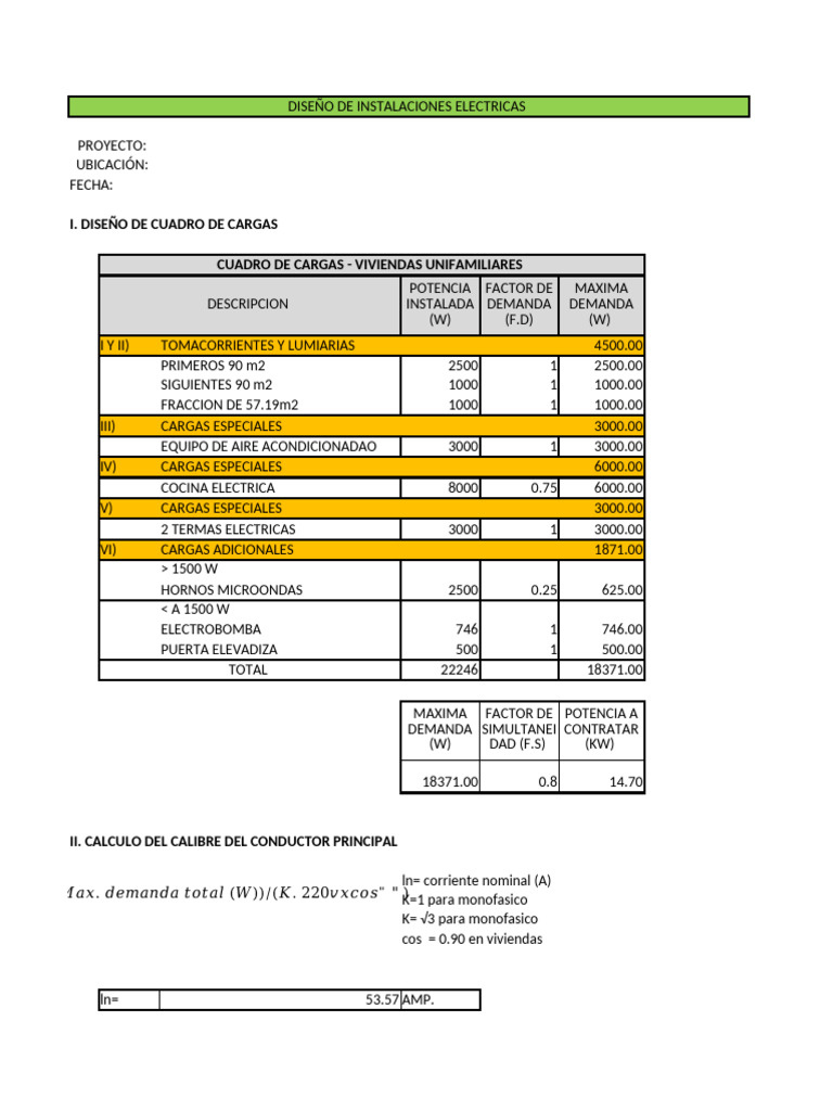 Cuadro Wwde Cargas | PDF