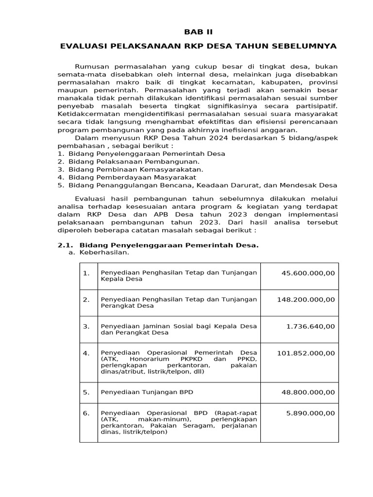 Bab Ii 2024 | PDF