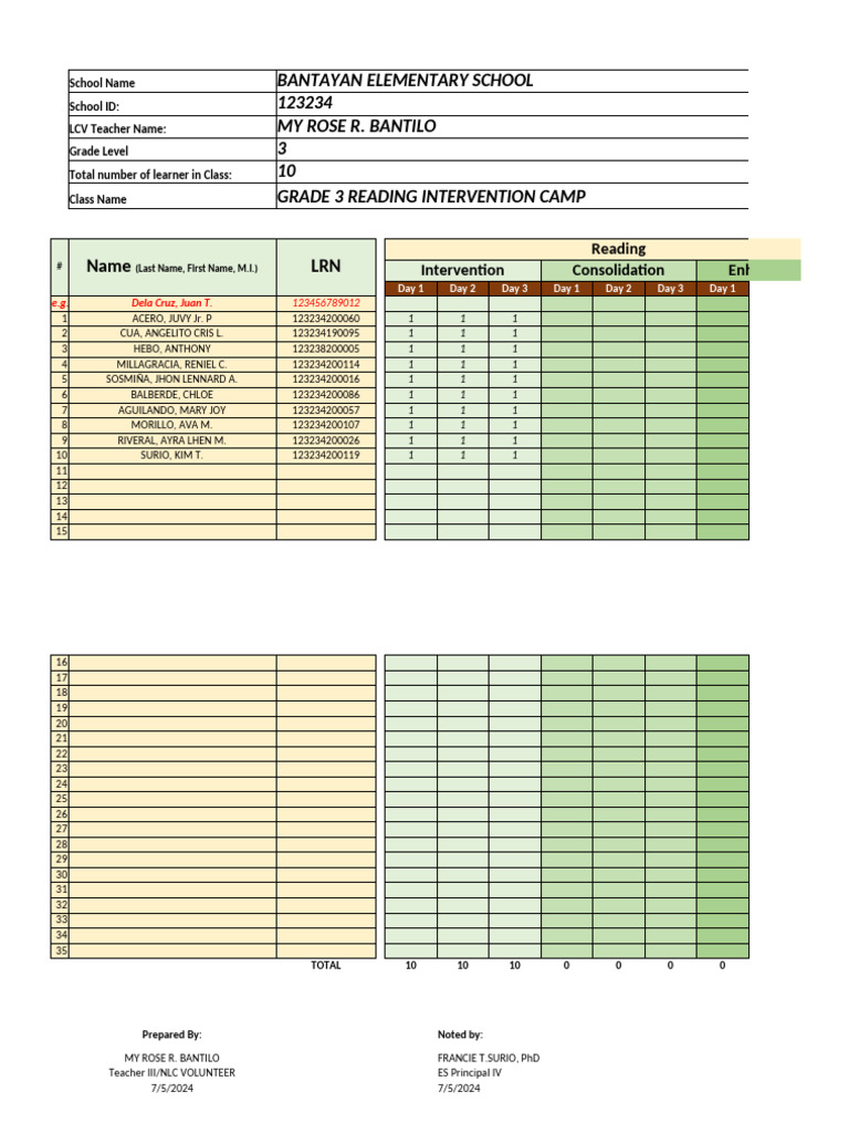 Grade 1 Reading Intervention CampG3 Week1 - NLC - Attendance | PDF
