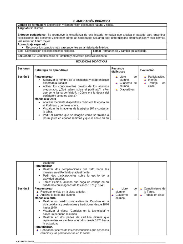 Plan. Historia | PDF | Aprendizaje | Modificación de comportamiento