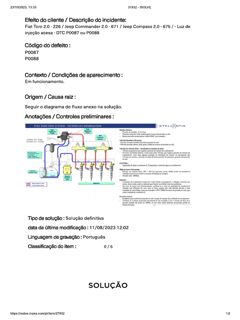 P0087 Ou P0088 | PDF