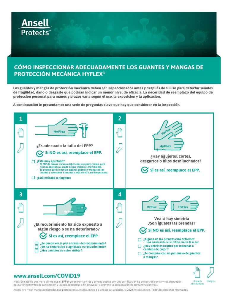 How To Inspect Mechanical Ppe | PDF
