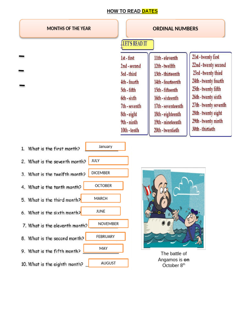 How To Read Dates | PDF