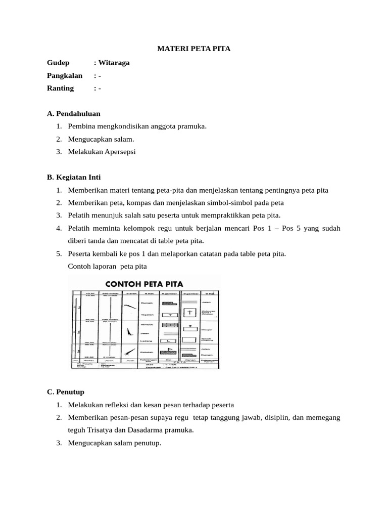 Materi Peta Pita | PDF