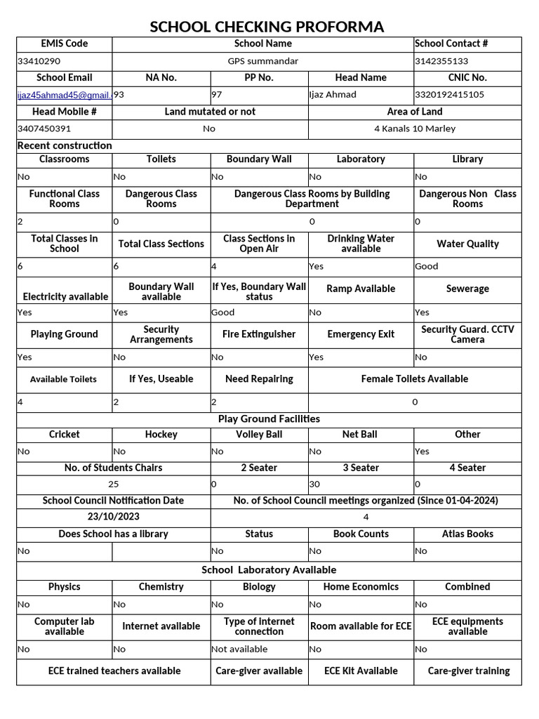School Checking Proforma 2 | PDF