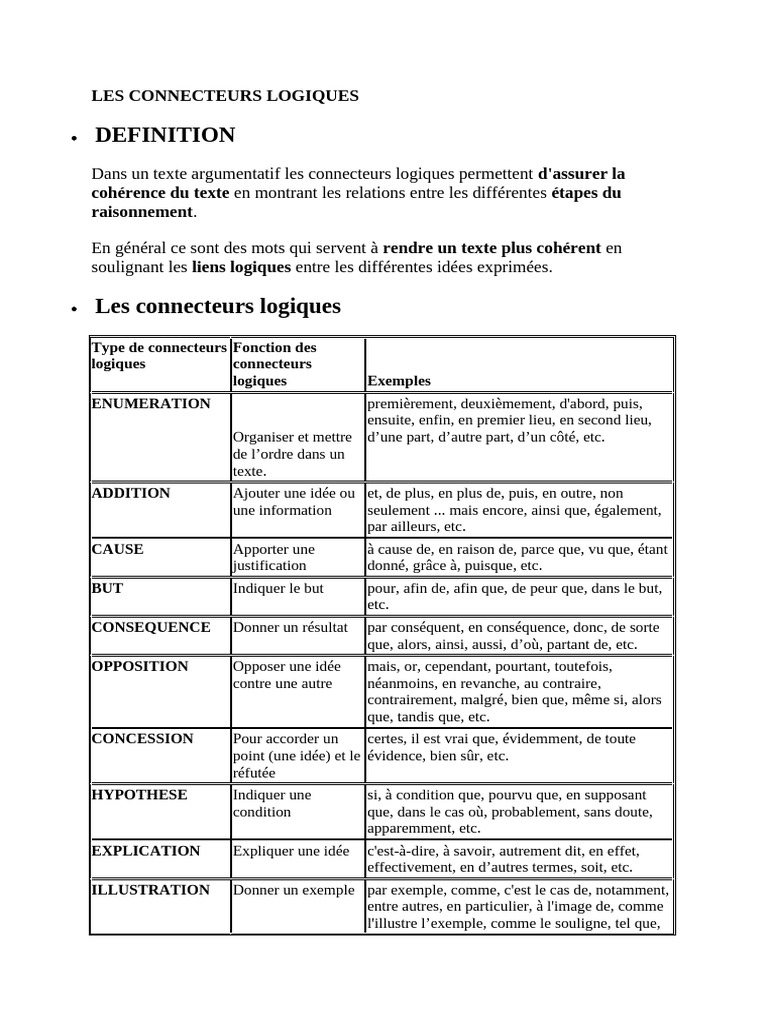 LES CONNECTEURS LOGIQUES | PDF