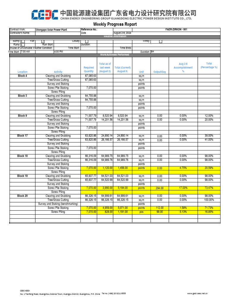 WPR August 2-8, 2024 | PDF
