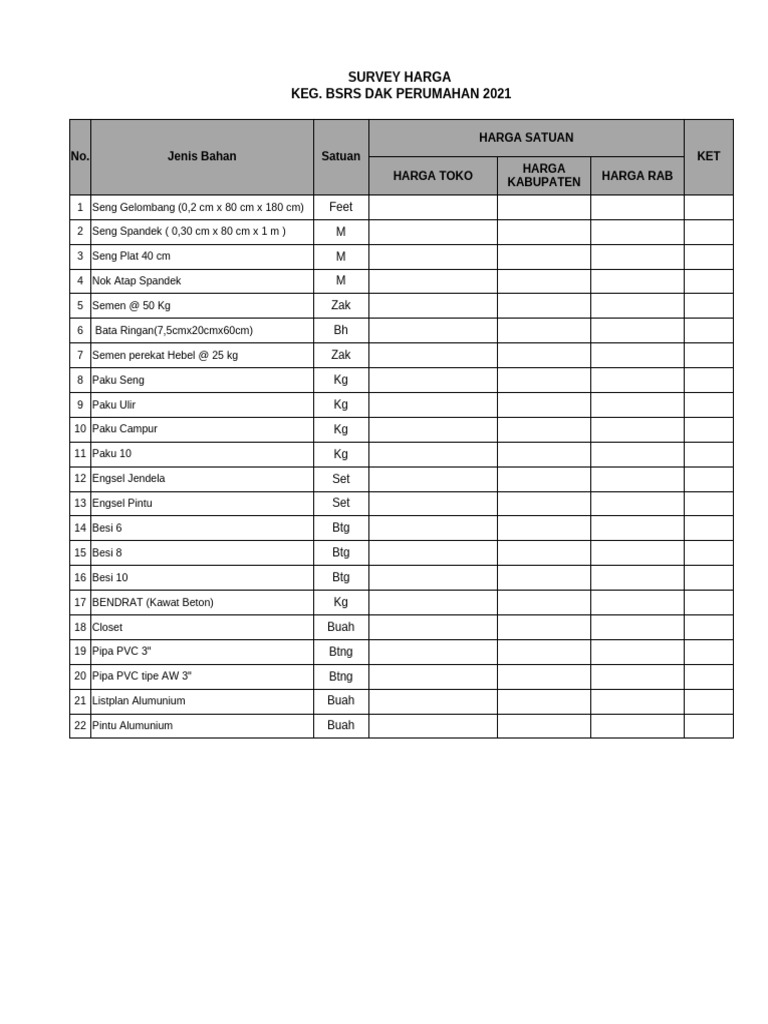 Daftar Harga 2021 | PDF