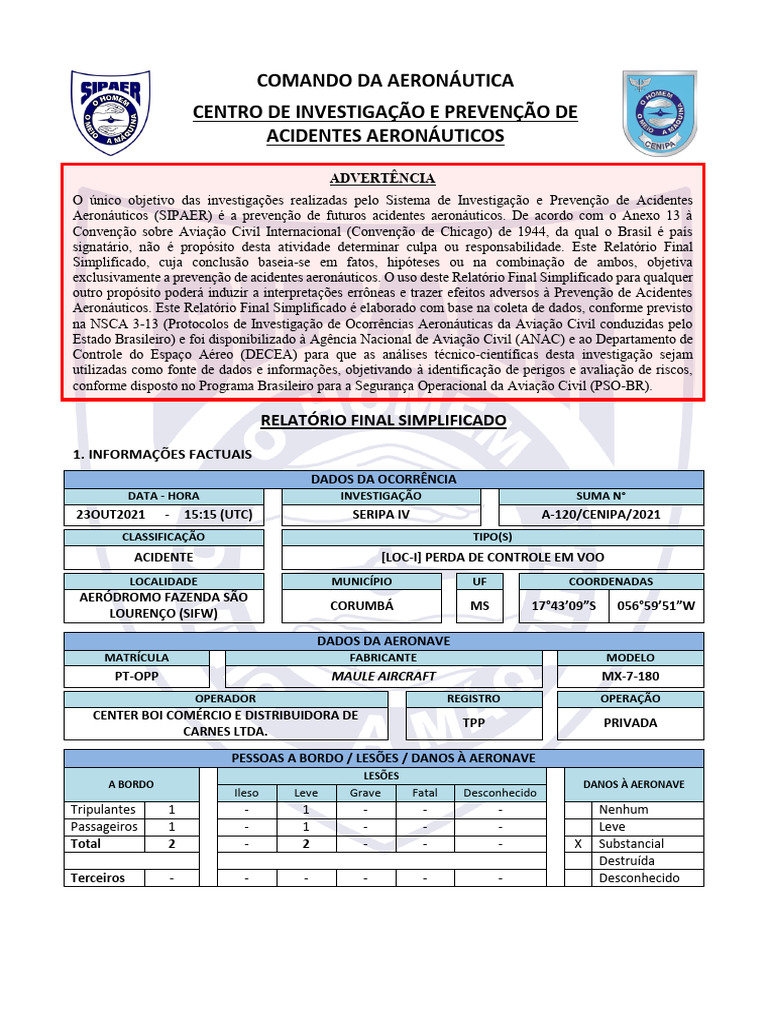 PT-OPP_23_10_2021-PUB. | PDF