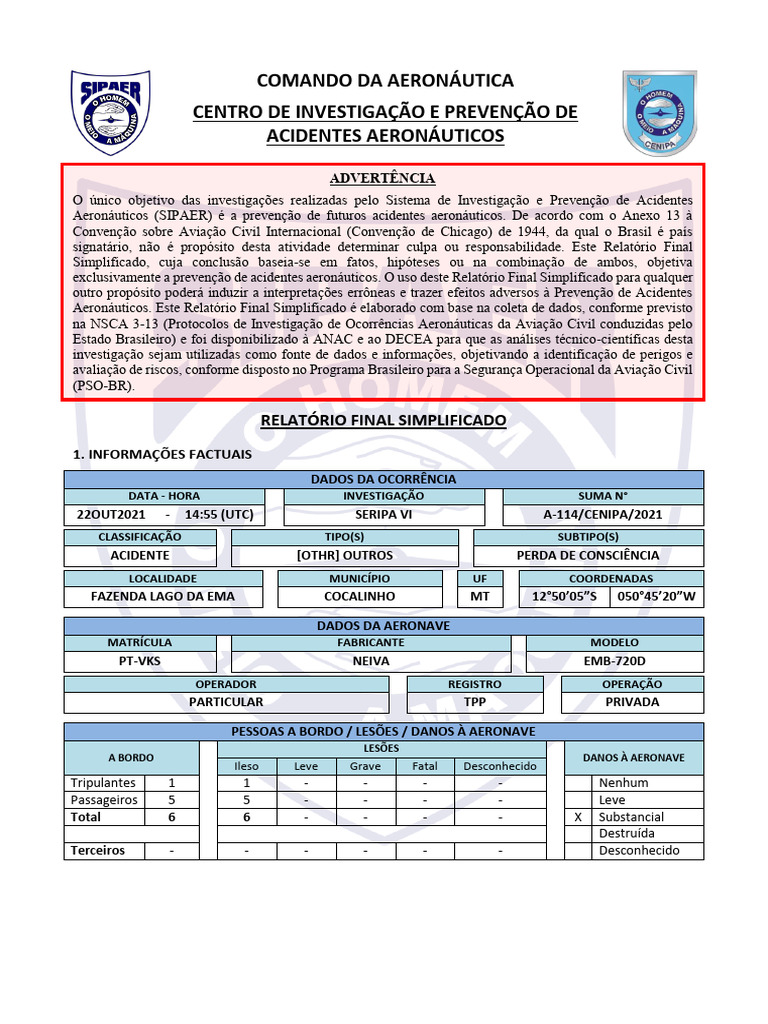 RFS-PT-VKS_22_10_2021-AC. | PDF
