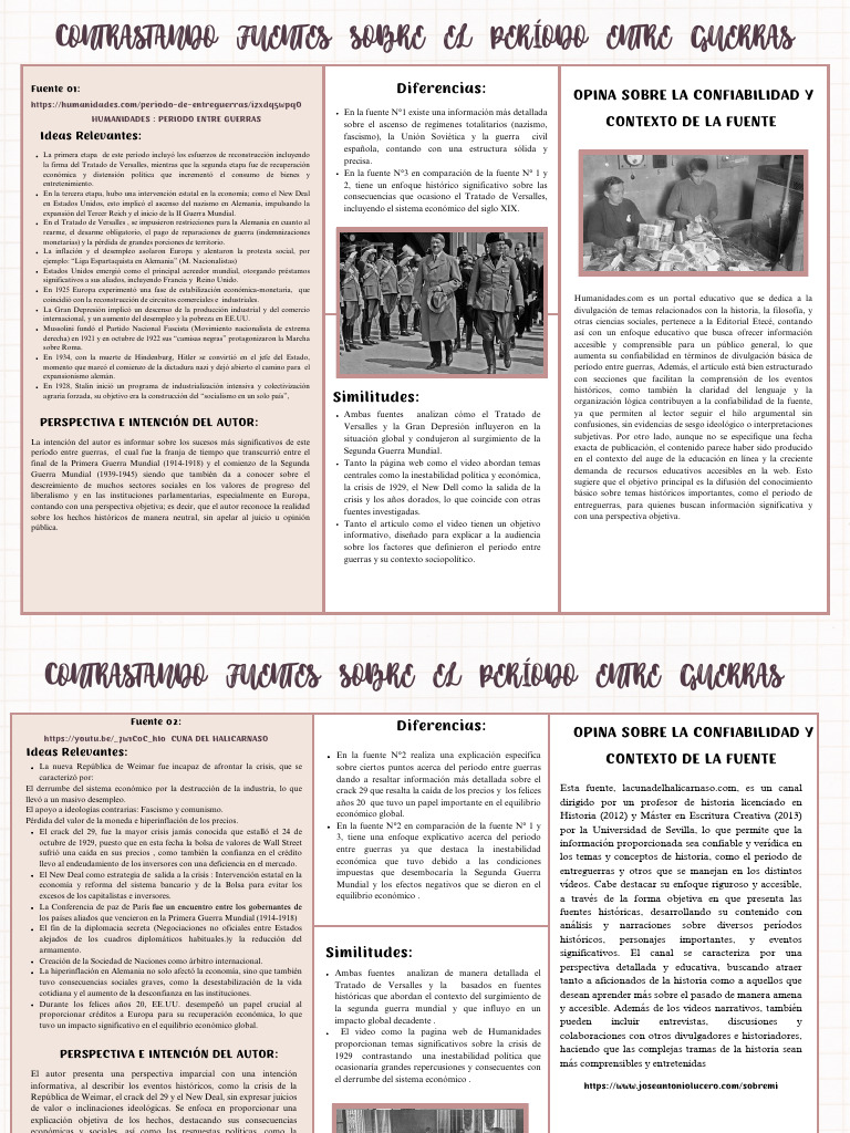 Período Entre Guerras 5B | PDF
