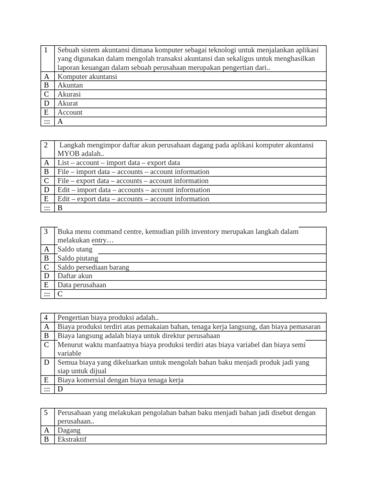 Kompak Kelas Xi Akl | PDF
