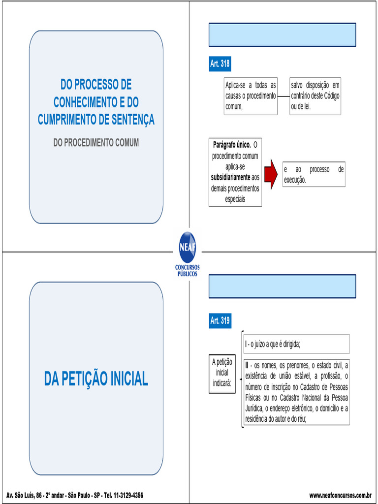 Procedimento Comum TJSP | PDF