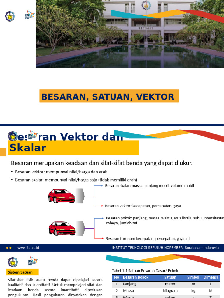 Bab 1 Vektor Bagian 1 | PDF