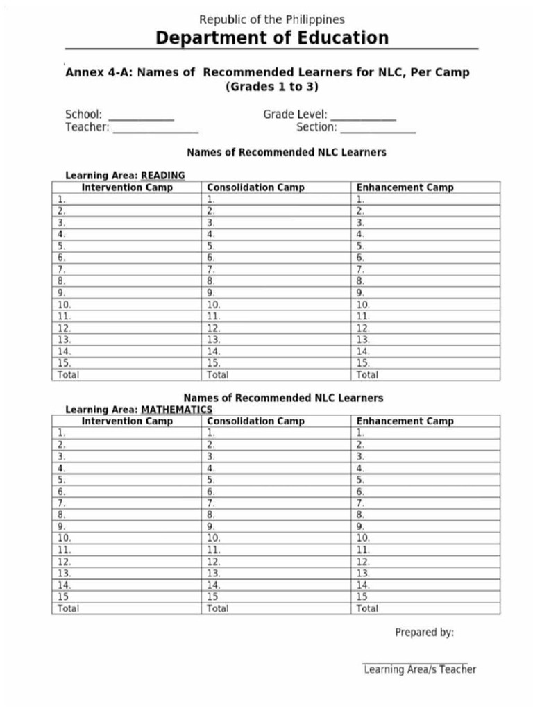 Consolidated-Form-NLC | PDF