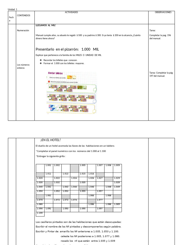 Unidad 1 Matematica | PDF