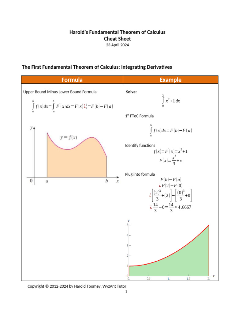 Harolds Fundamental Theorem of Calculus Cheat Sheet 2024 | PDF | Real ...