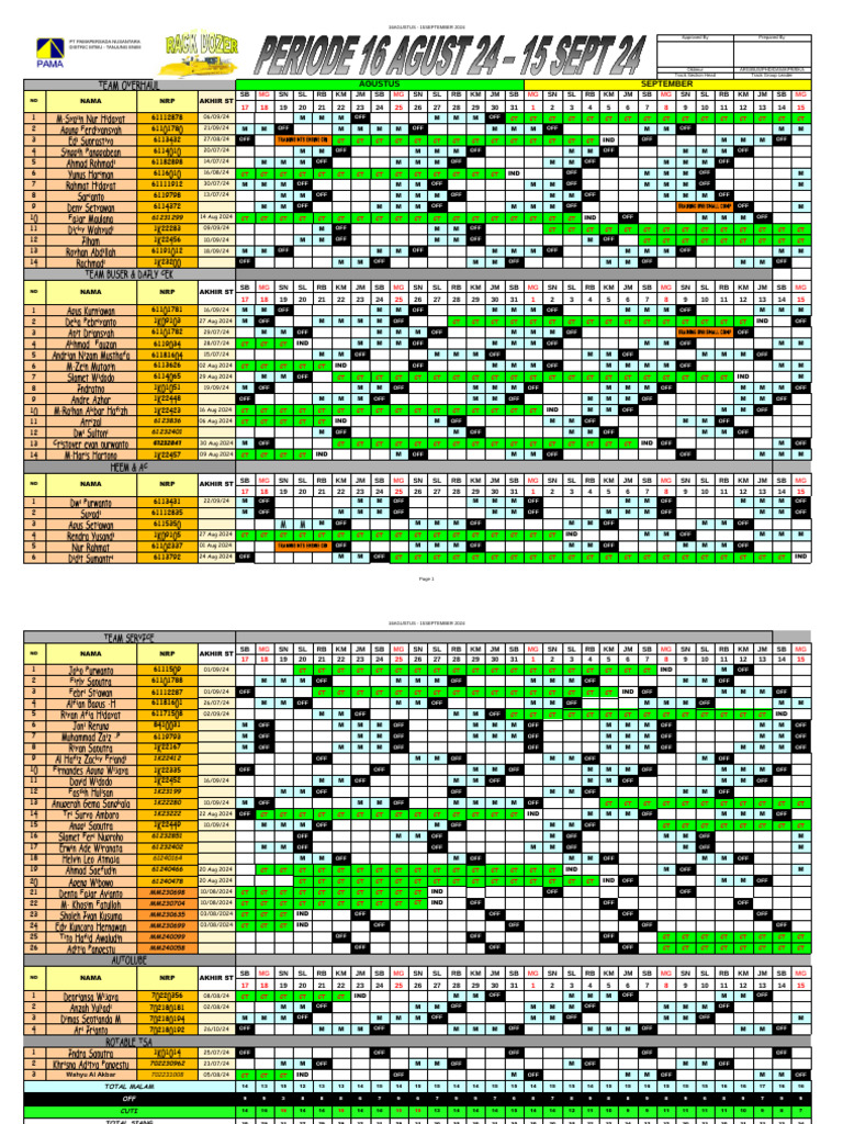 Roster Mekanik Agust - Sept 2024 | PDF