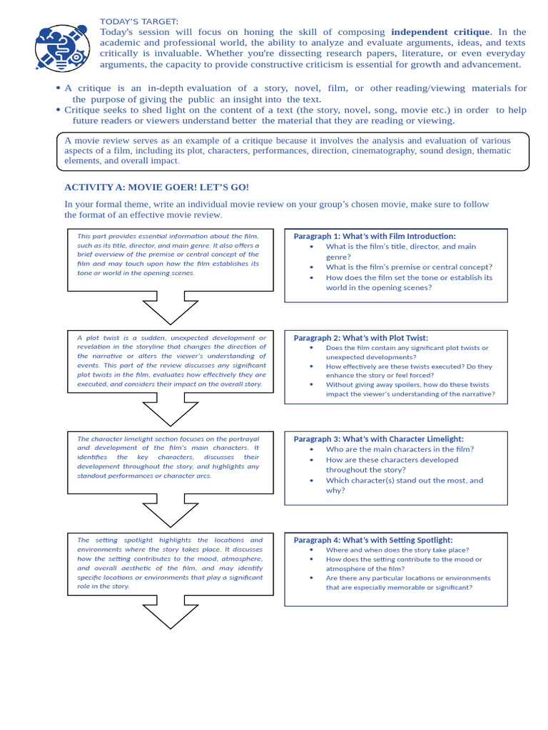 Q3 Activity Sheet Independent Critique Pdf