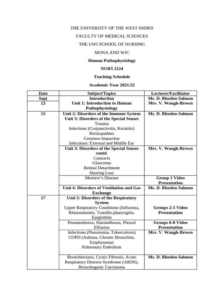 Teaching Schedule Pdf