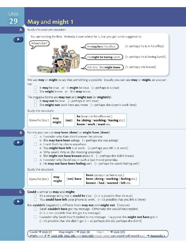 Grammar May and Might 1 | PDF