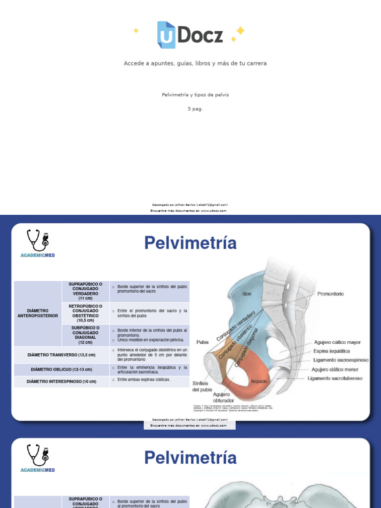pelvimetria-y-tipos--291848-downloadable-1432983 | PDF