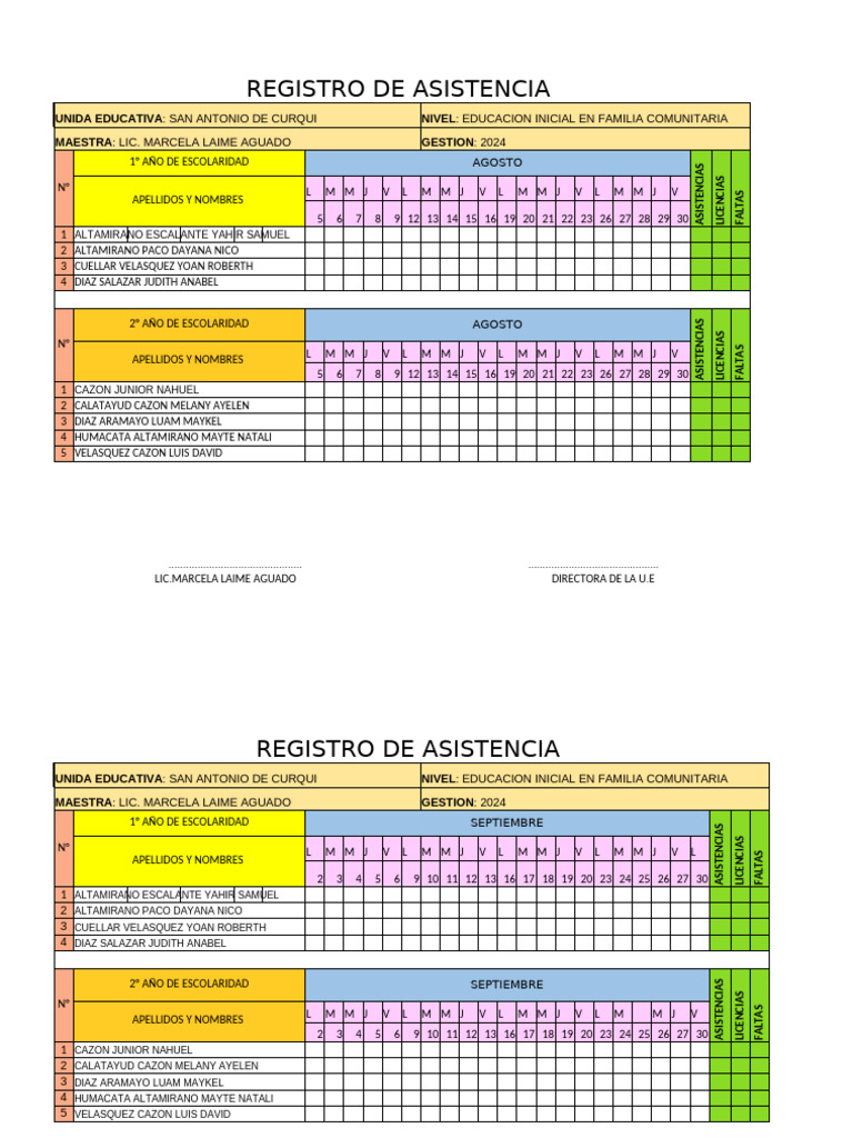 Registro de Notas ...... | PDF