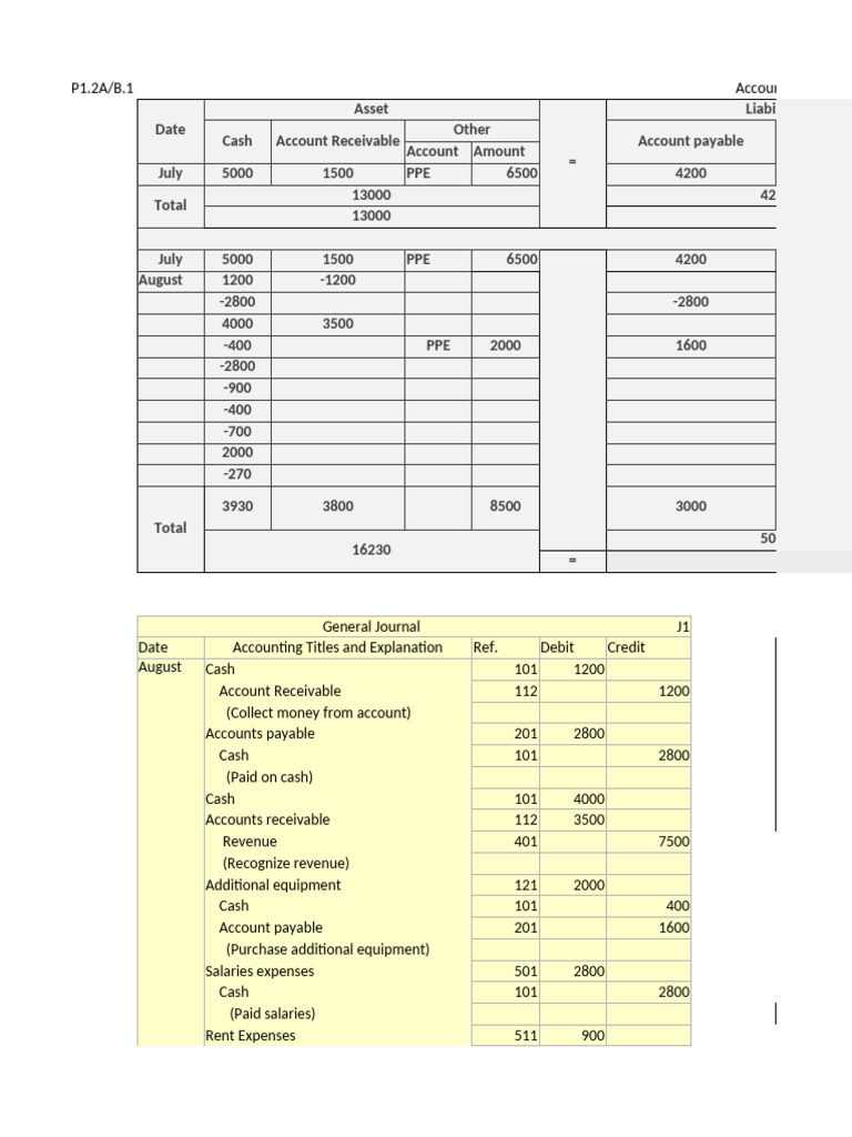 Risjan Pengakun PR-1 | PDF