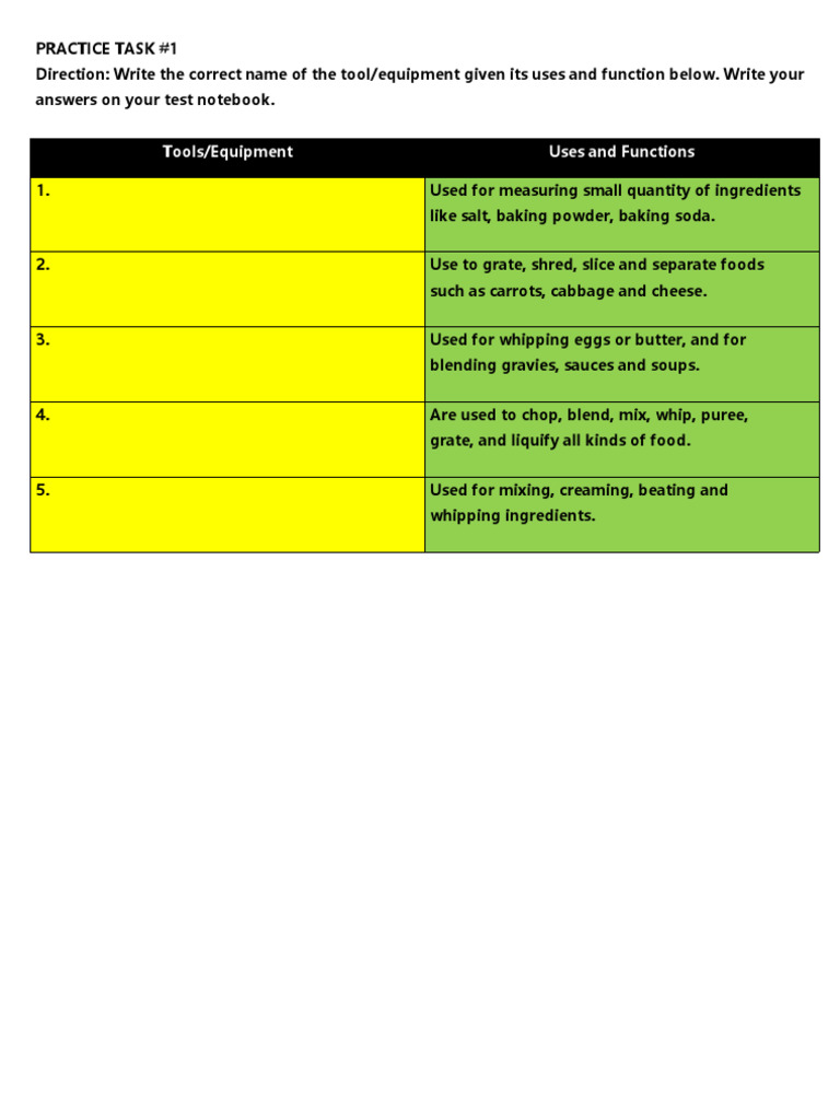5 Practice Task # 1 For Desserts | PDF
