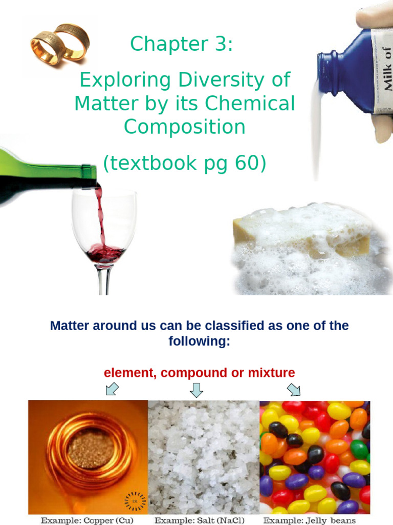 Chapter 3 Chemical Composition Review | PDF
