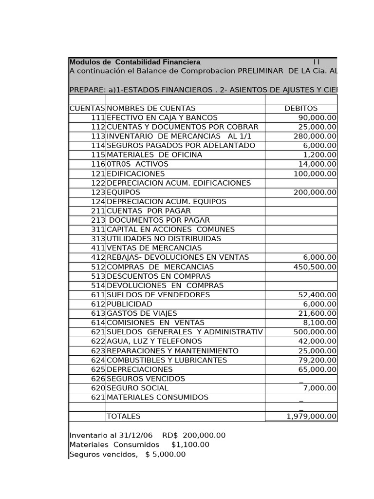Alex Motors y Compania Gamma | PDF | Economía Financiera | Finanzas y ...