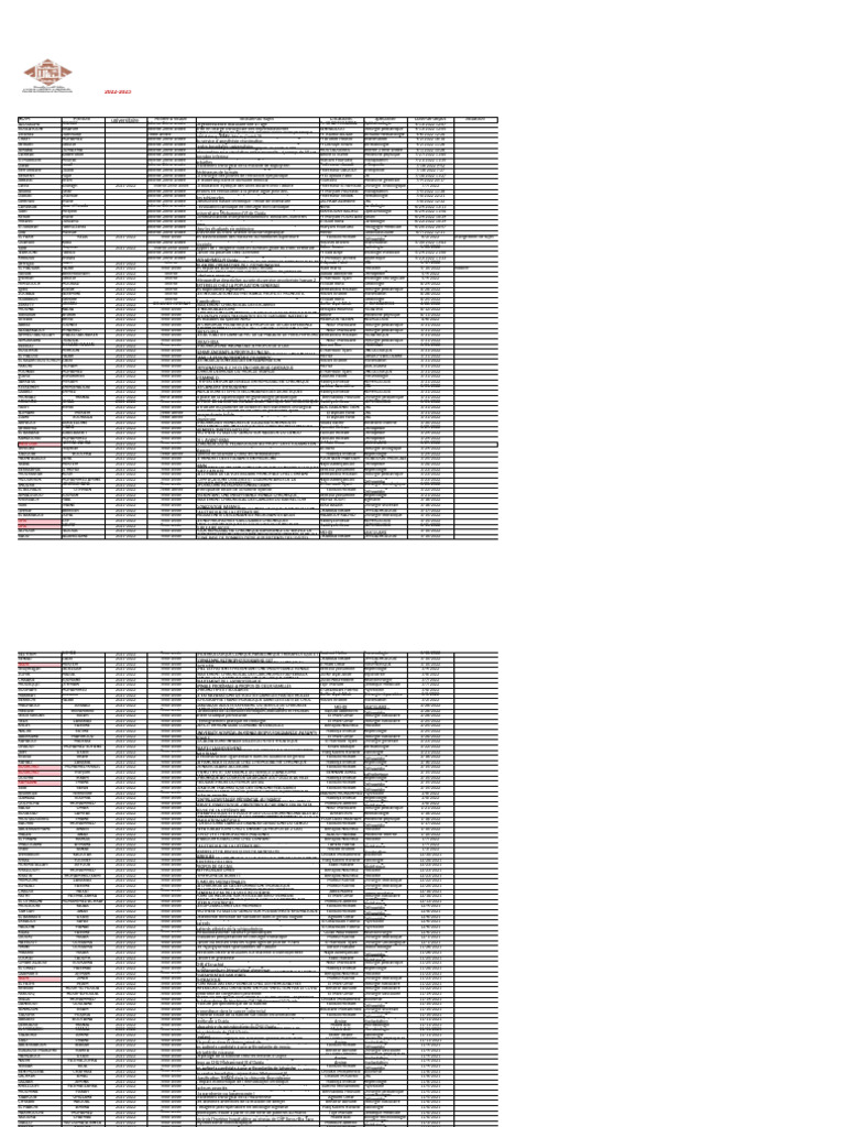Sujets 2022-2023 | PDF