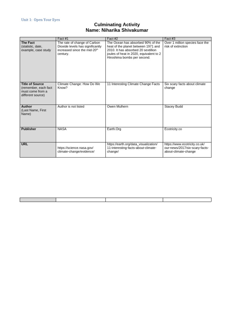 Research Organizer | PDF