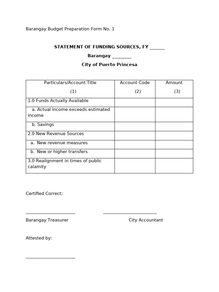 Supplemental Budget Forms | PDF