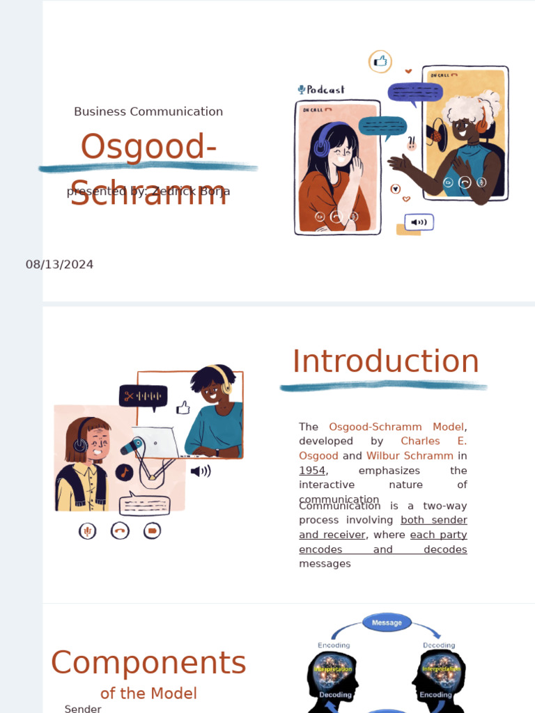Osgood-Schramm Communication Model Overview | PDF | Communication | Art