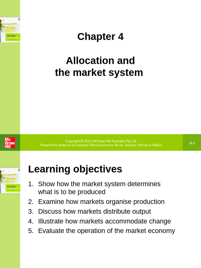 Microeconomics PPT - Ch04 | PDF