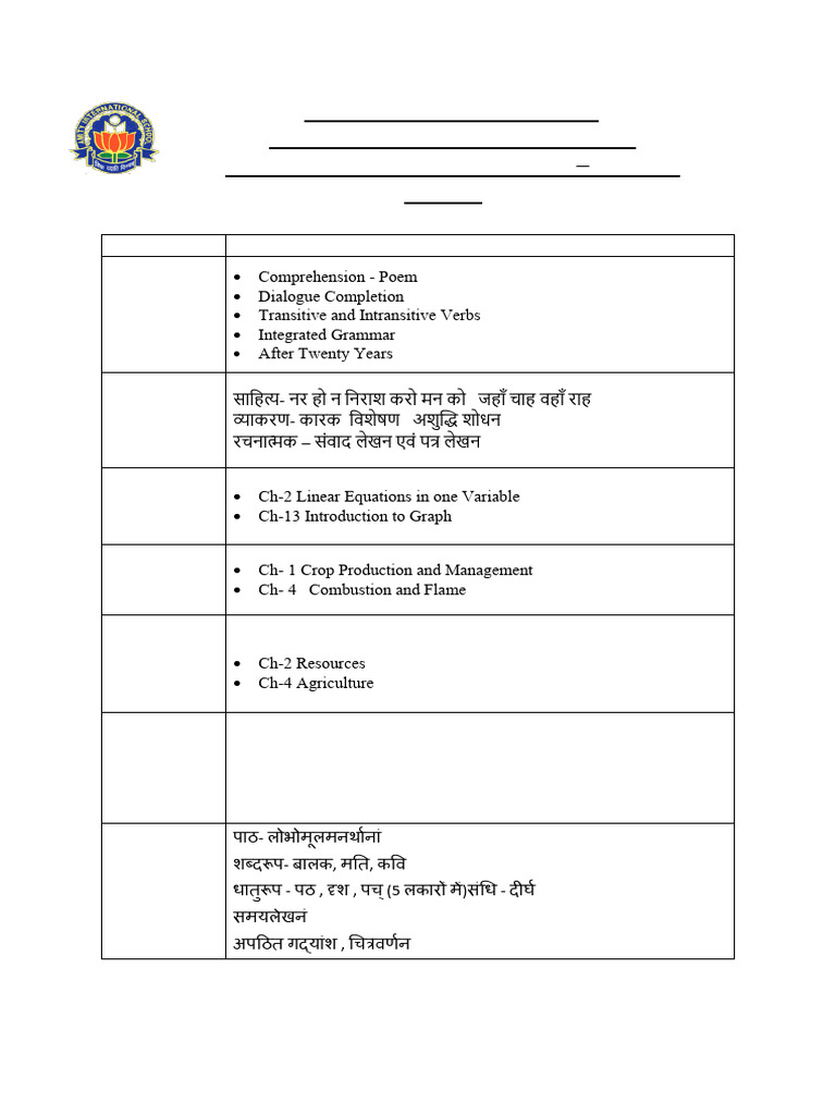 Class 8 PA 2 Syllabus 2023-24 | PDF