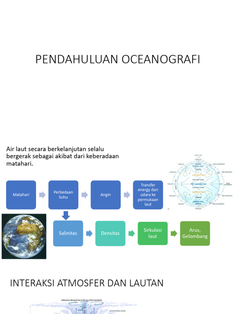 Pendahuluan Oceanografi | PDF