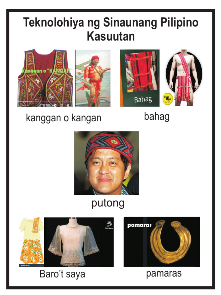 Sinaunang Kasuutan Grade 5 | PDF