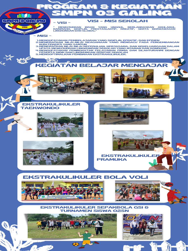 Program Sekolah SMPN 03 Galing | PDF | Sains & Matematika