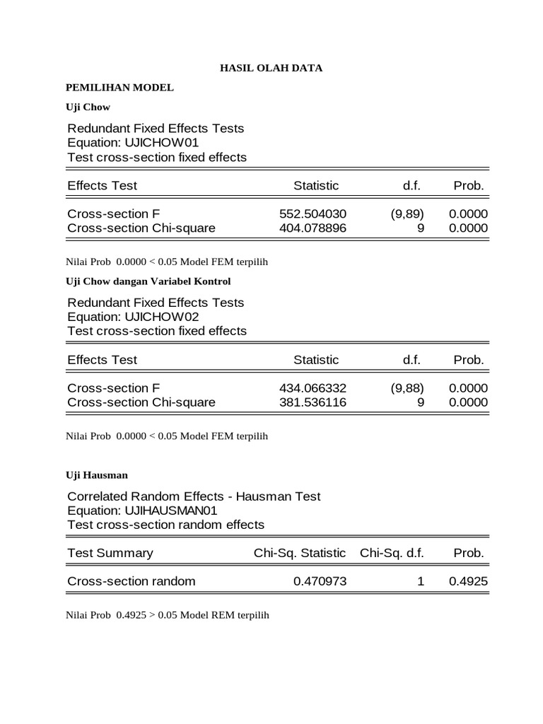 Hasil Olah Data 2 Pdf