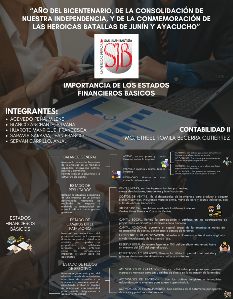 GP 03. Esquema de Llaves - Estados Finacieros Básicos | PDF